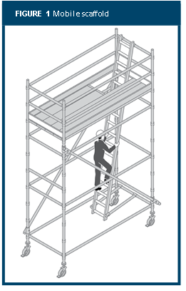 A mobile scaffold is a tower scaffold mounted on wheels (see Figure 1).